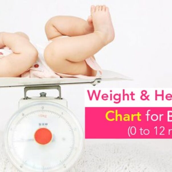 Height And Weight Chart For Indian Babies In 2020 Weight Charts Baby